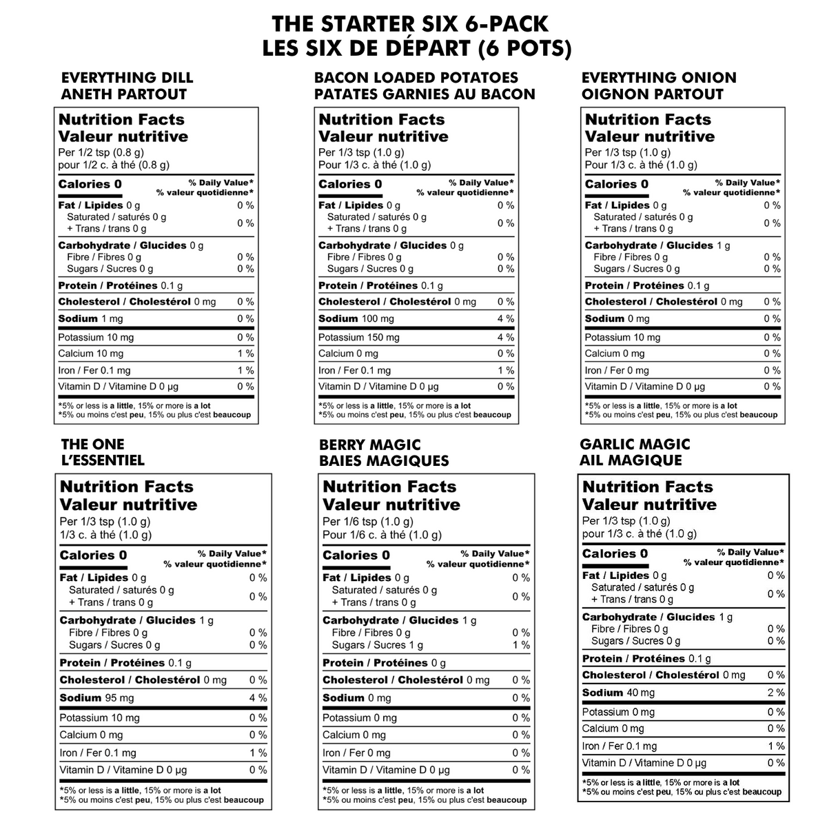 NFT-the-starter-six-les-six-de-depart-6-pack-coffret-6-pots_1200x1200 ...